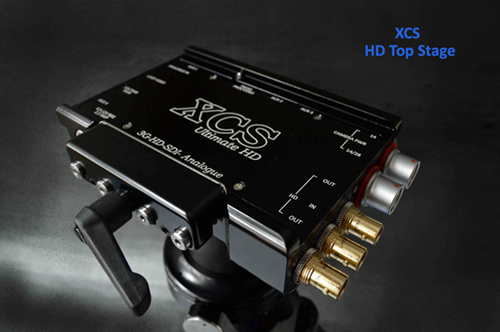 XTended Camera Support